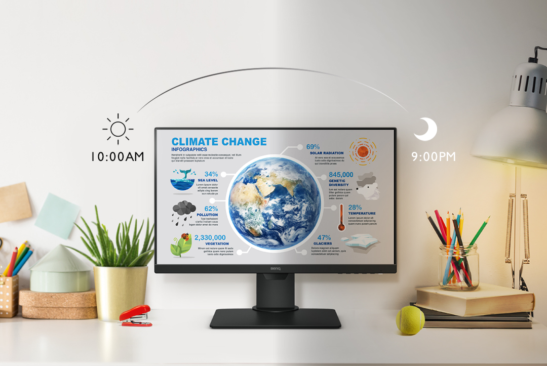 What is Brightness Intelligence Technology and What is the Difference ...
