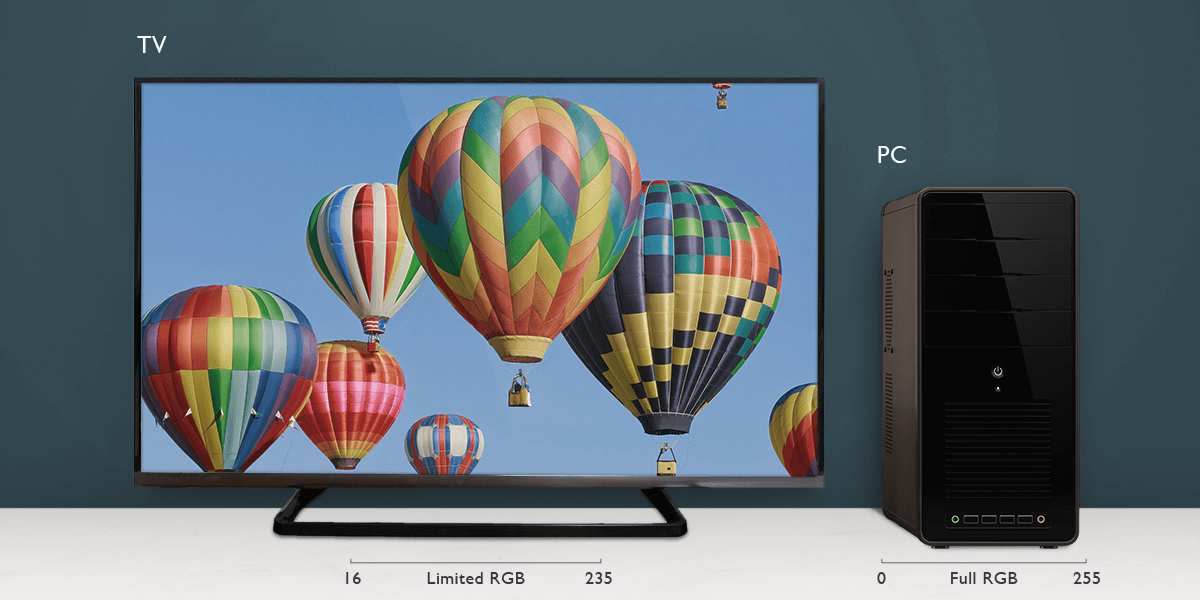 Full RGB vs Limited RGB: What’s Best for Monitors and TVs? | BenQ Europe