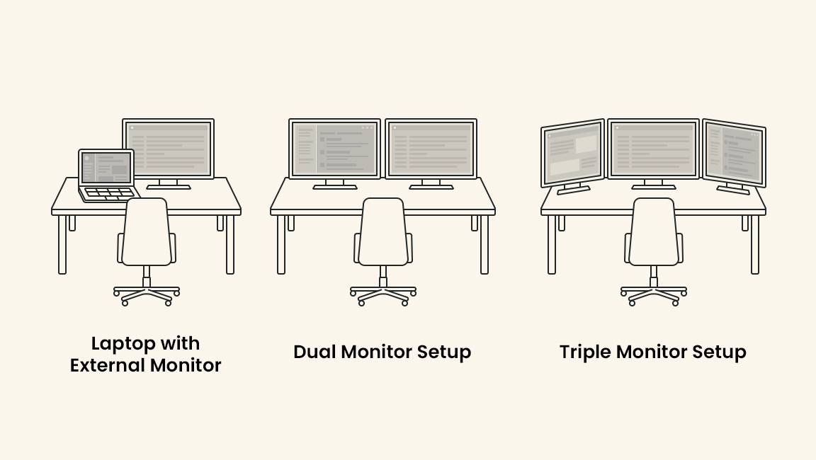 Best Multiple Monitor Setup for Coders: Escape Alt-Tab Chaos | BenQ Europe