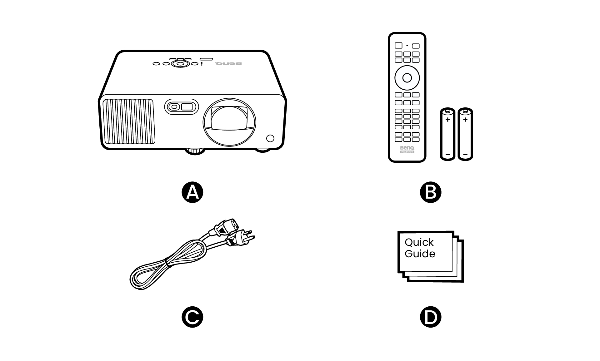 Quick start guide | BenQ UK