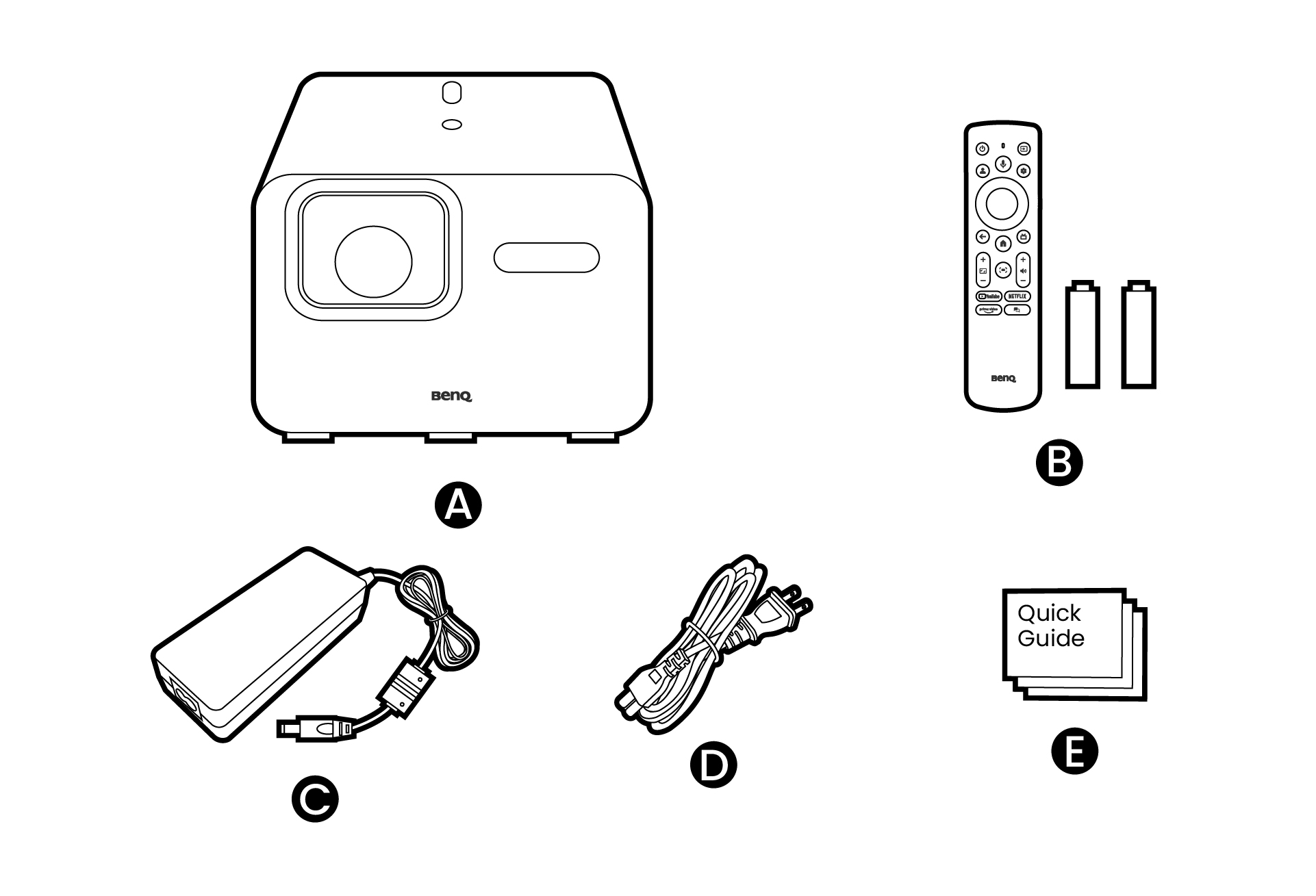 Quick Start Guide | BenQ Europe