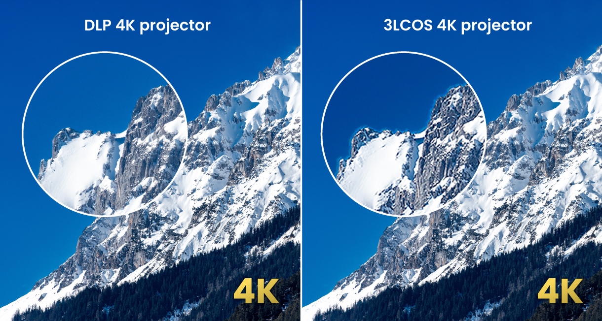 DLP vs 3LCOS: Which 4K Projector Delivers True Sharpness and Color ...