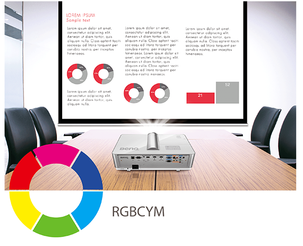 DLP Digital Light Processing Technology | BenQ UK