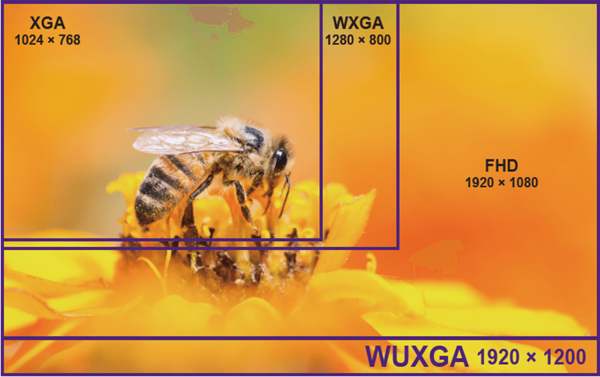 Lampa proiector BenQ MU613 / TH585 / TH685 - eMAG.ro