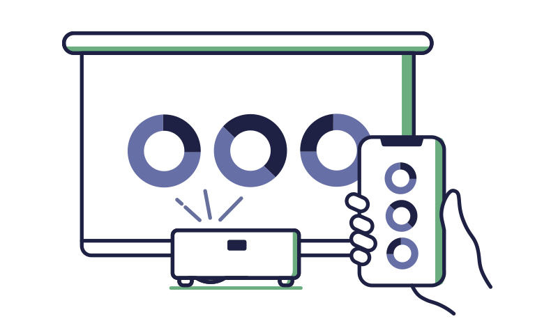 BenQ Smart Wireless Projector for Work | BenQ Business Solutions | BenQ ...