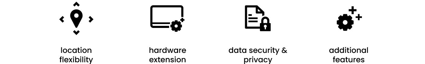 Enhancing BYOM with BenQ Education Solutions | BenQ Education Europe