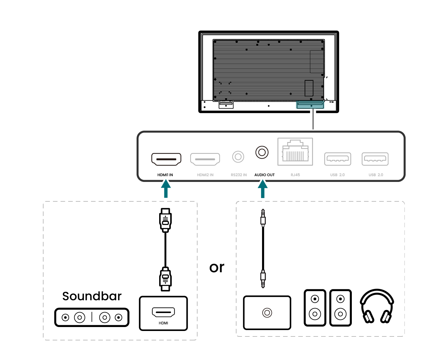 Basic operations | BenQ Education UK
