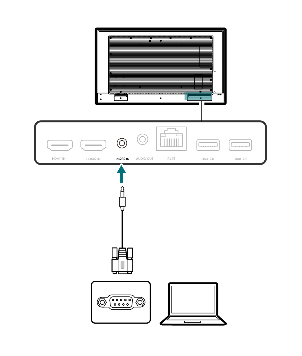 Basic operations | BenQ Education UK