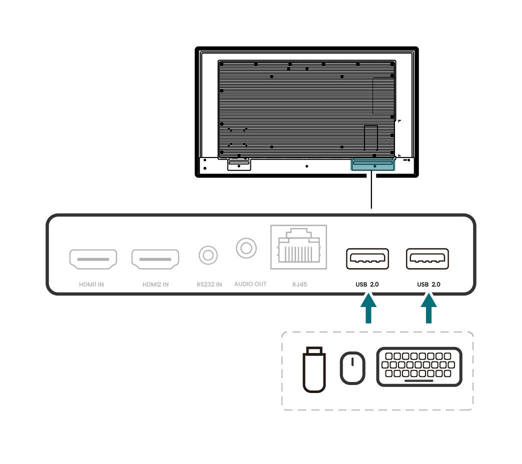 Basic operations | BenQ Education UK