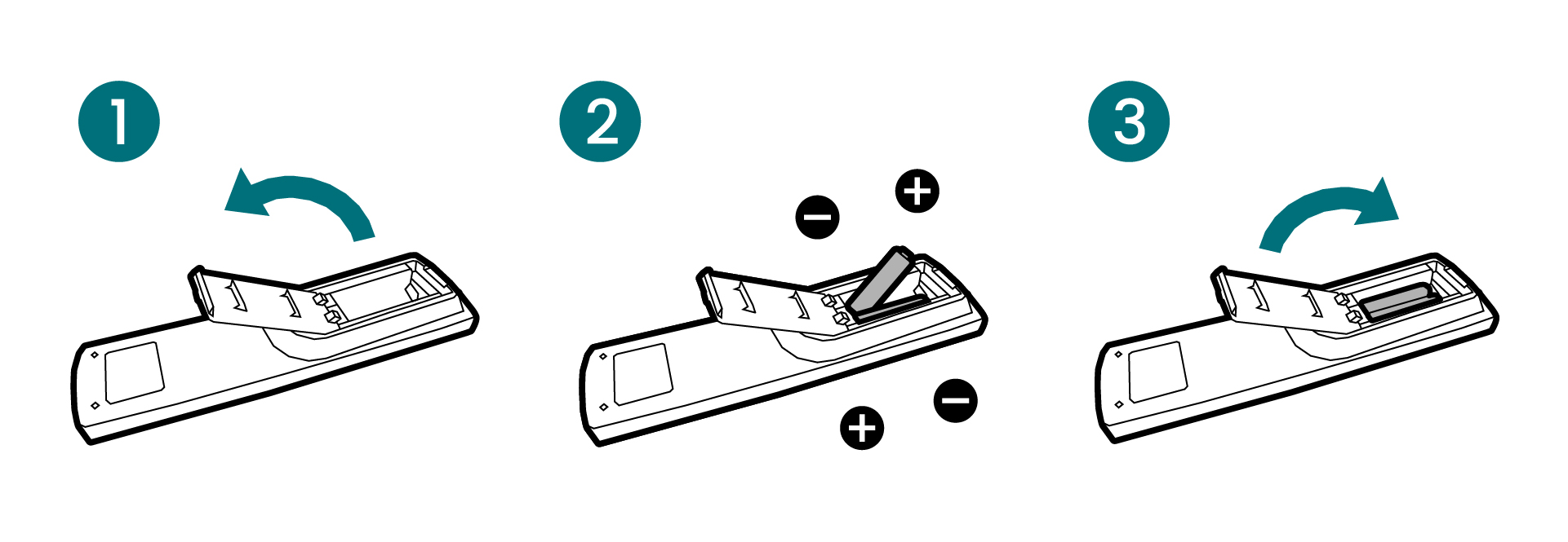 Basic operations | BenQ Education UK