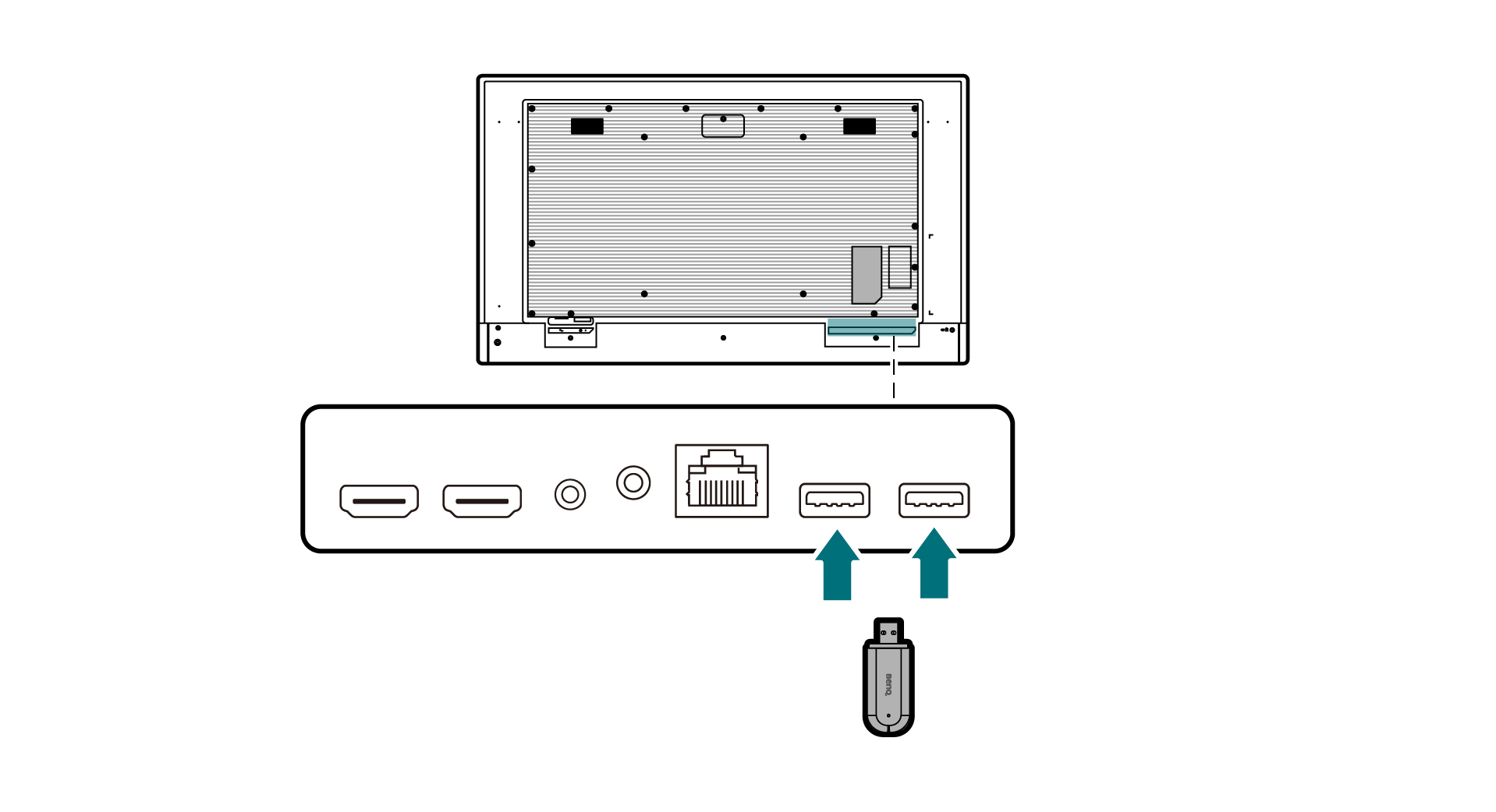 Installation and Configuration | BenQ Education UK