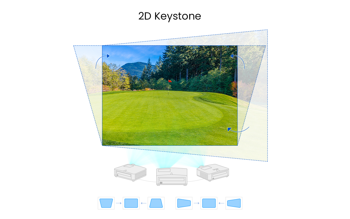 Choose the Right Projector for a Vaulted Ceiling Golf Sim Room | BenQ ...